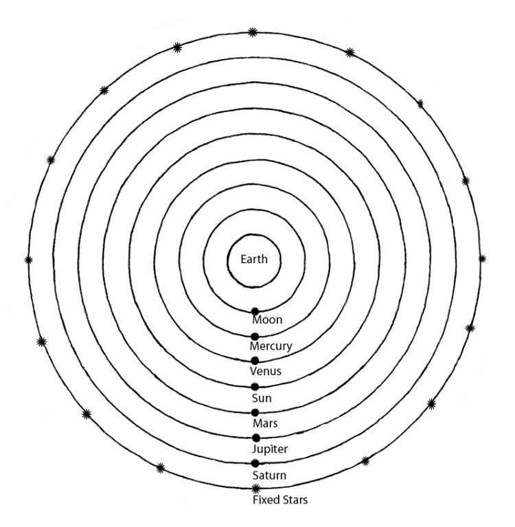 Ancient Cosmology and the Bible – The Bible and Mythology