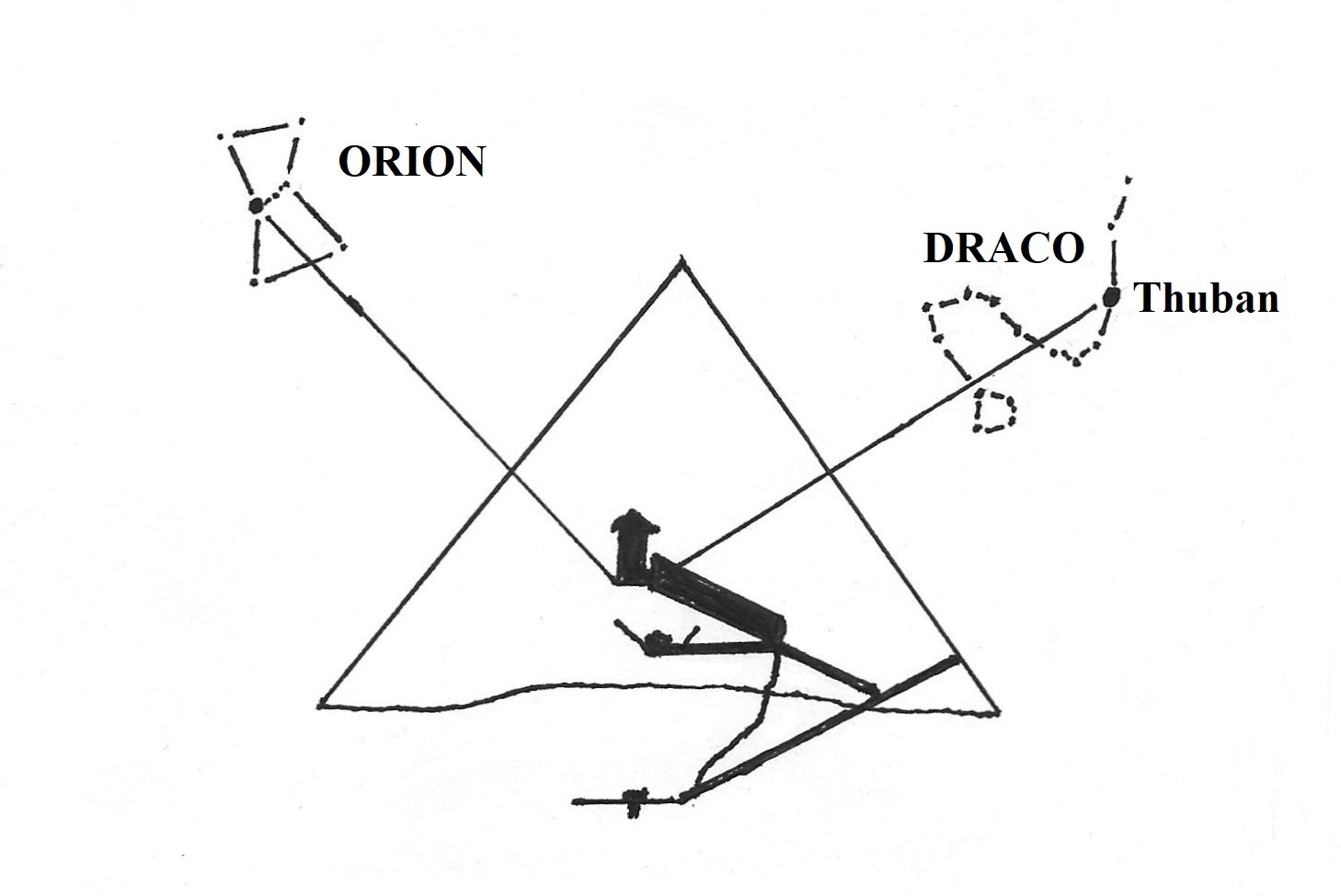 The World Axis as the Conduit Between Heaven and Earth – The Bible and ...